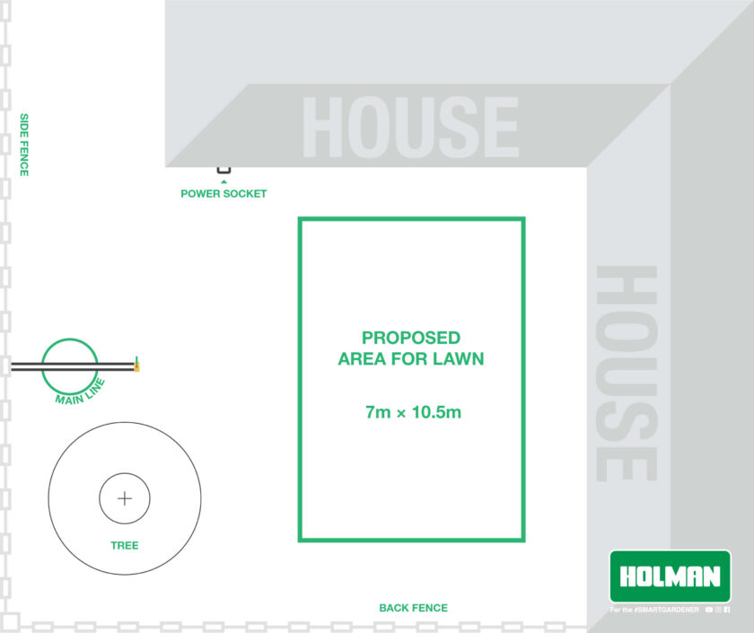 DIY Irrigation Plan: Popups Sprinkler with PVC Pipe - Holman Industries