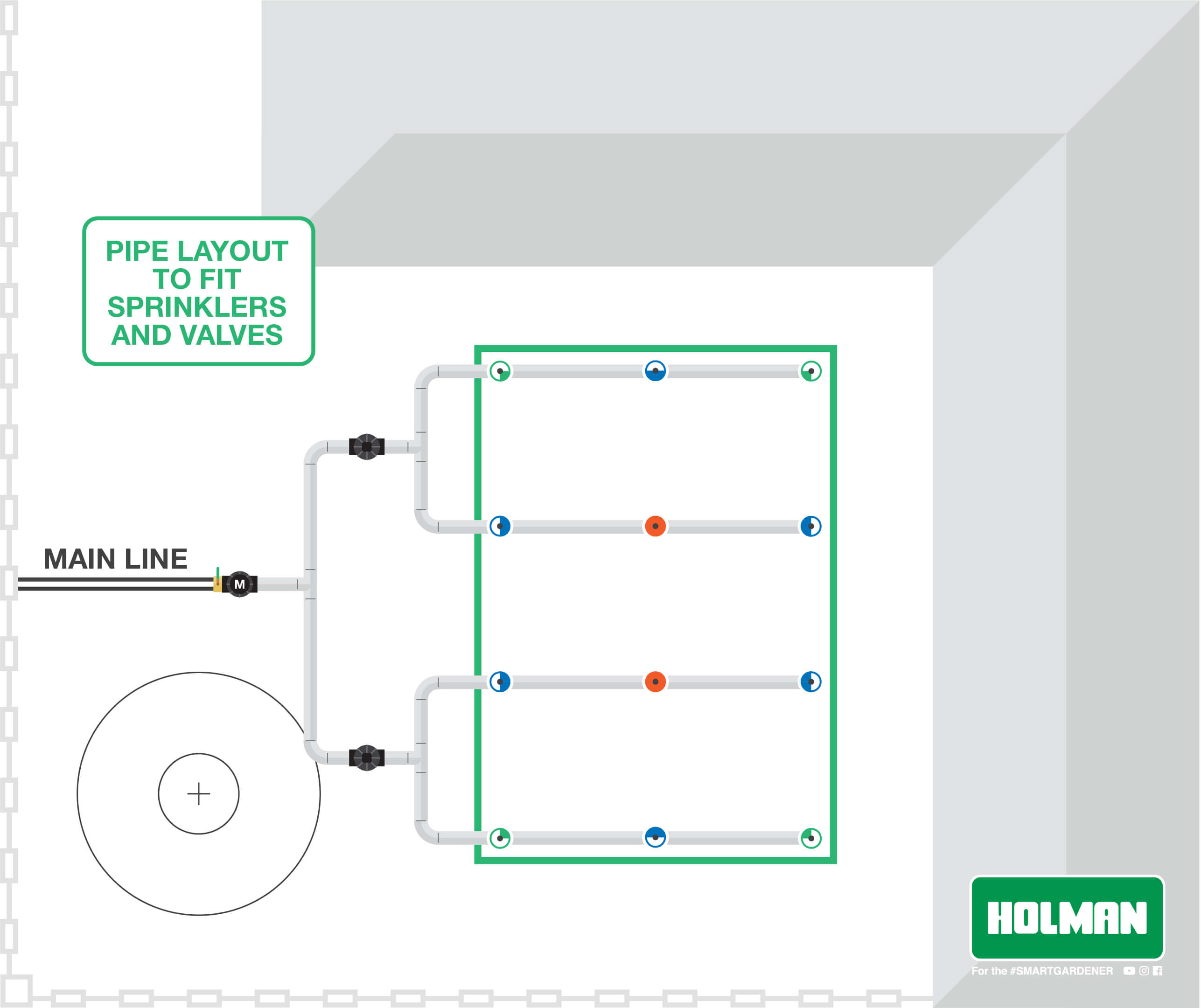 Irrigation Plans Examples