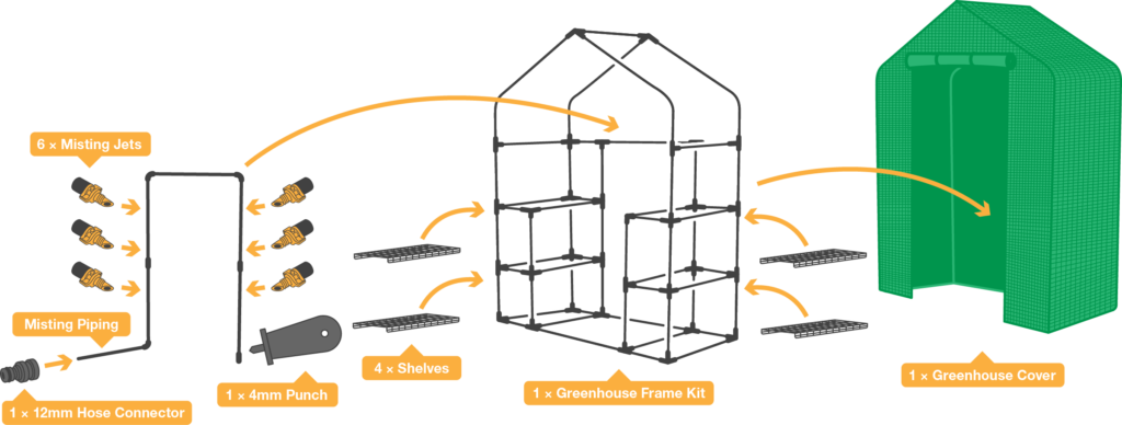 Walk-in Greenhouse Kit - DIY Friendly - Holman Industries
