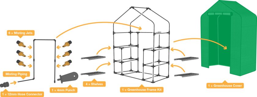 Walk-in Greenhouse Kit - DIY Friendly - Holman Industries