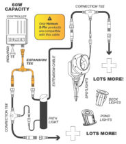 Warm White Expansion Tee