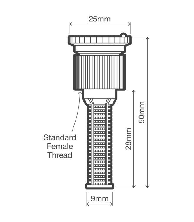 Small EzyGuard Sprinkler Surround - Holman Industries
