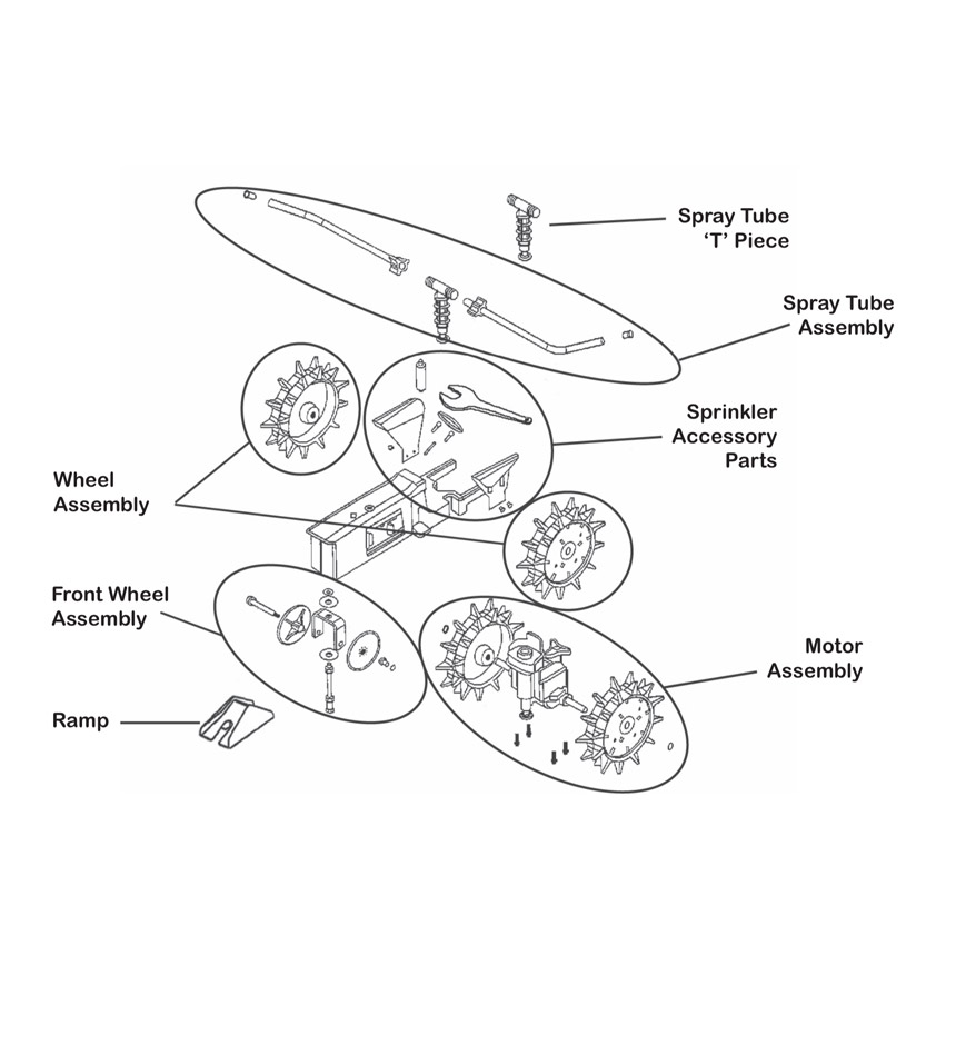 Travelling Sprinkler Motor Assembly Kit Spare Part - Holman Industries