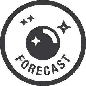 Zephyr Wi-Fi Weather Station - Holman Industries