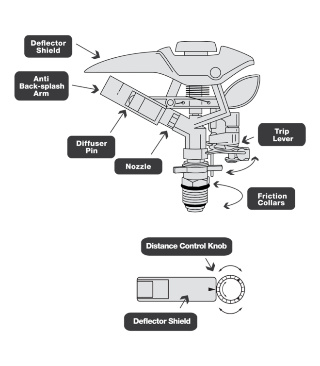 Travelling Sprinkler Motor Assembly Kit Spare Part - Holman Industries