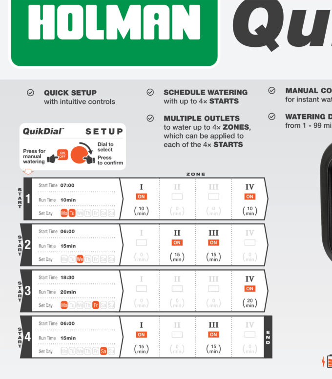 QuikDial™ 4x Outlet Tap Timer - Holman Industries