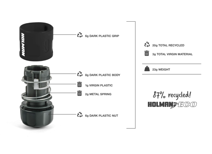 Holman ECO Range - Holman Industries