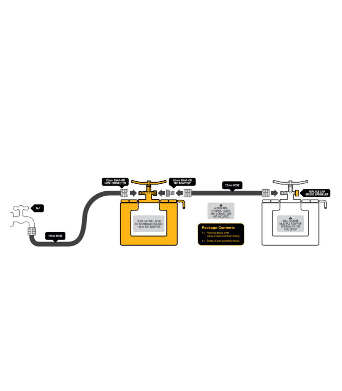 ø12mm Heavy Duty Roof Mounted Sprinkler - Holman Industries
