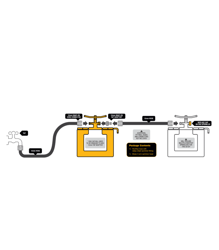 ø12mm Heavy Duty Roof Mounted Sprinkler - Holman Industries