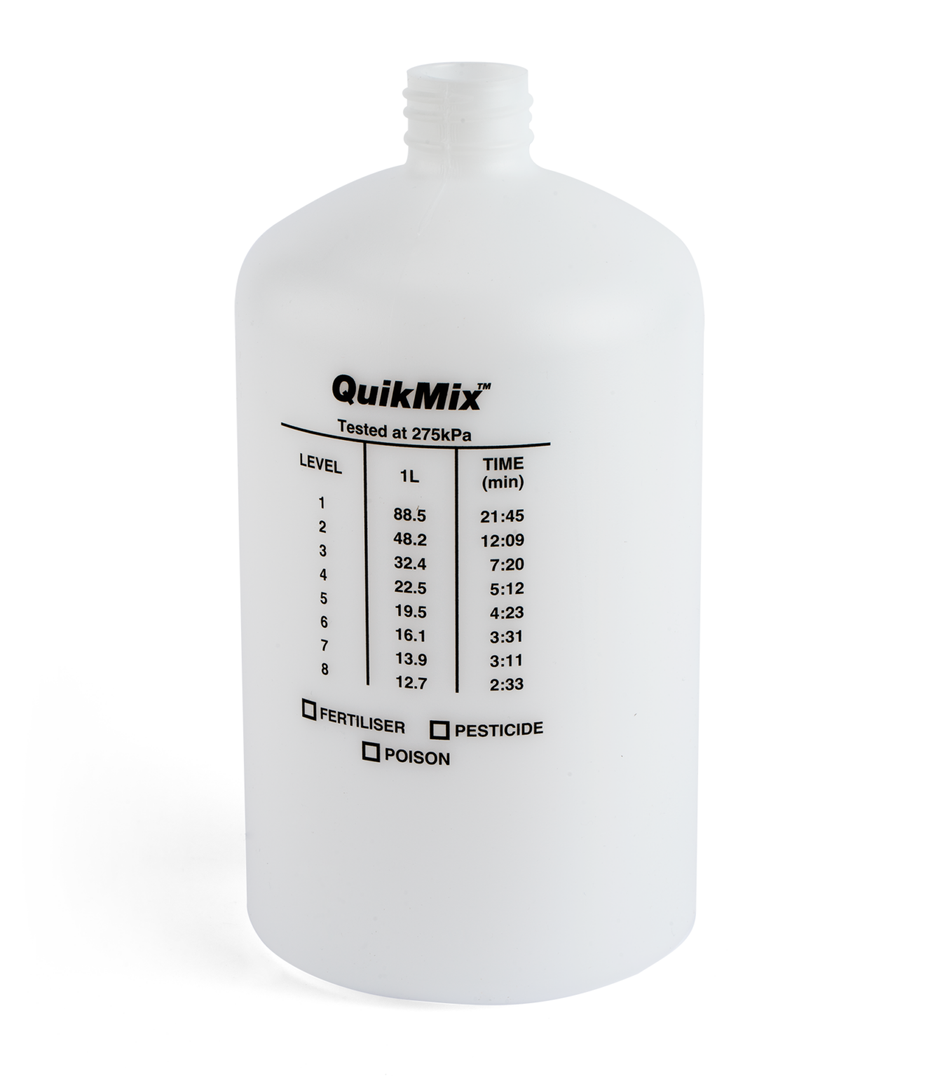 QuikMix™ Spray Gun 1L - Holman Industries