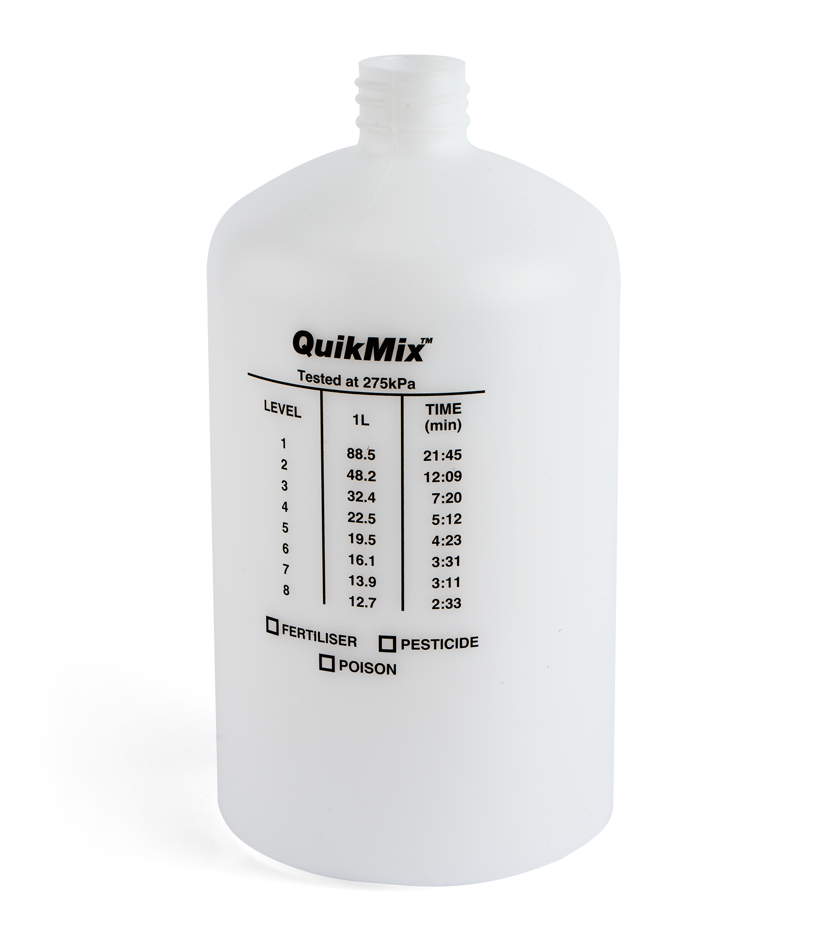 QuikMix™ Spray Gun 1L - Holman Industries