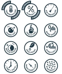 Zephyr Wi-Fi Weather Station - Holman Industries