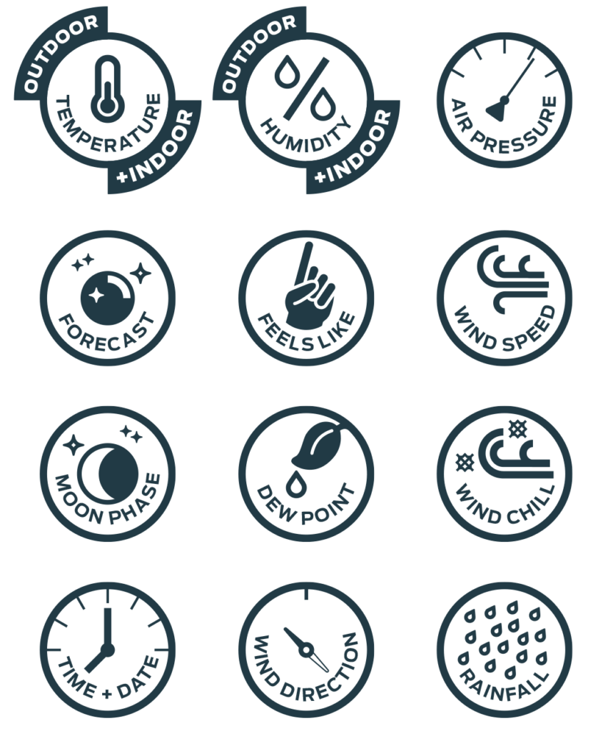 Zephyr Wi-Fi Weather Station - Holman Industries