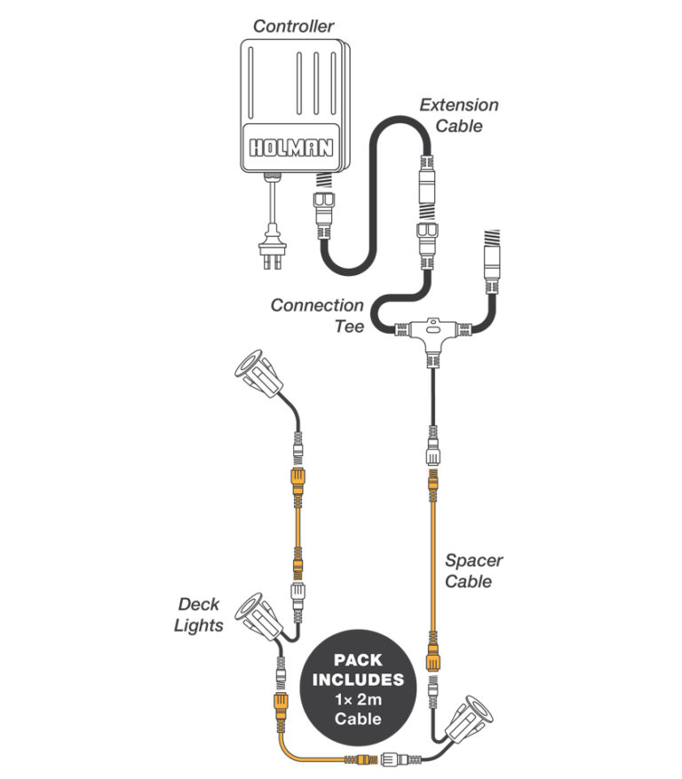 2m 4-Pin Mini Spacer Cable - Holman Industries