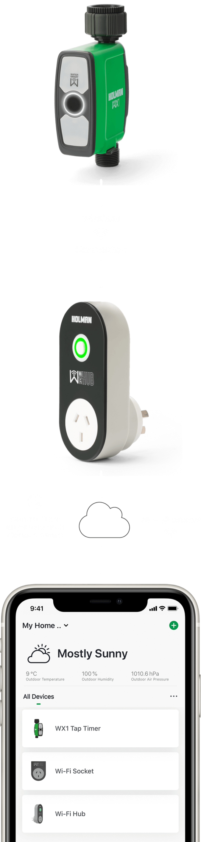 Holman Home WiFi Control Smartphone App - Holman Industries